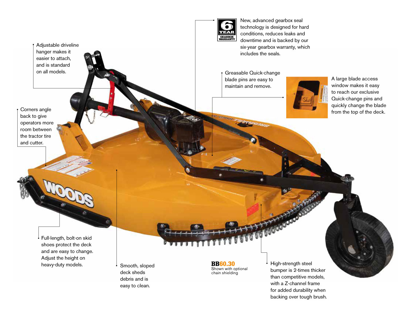 Brushbull Single Spindle Slashers - Woods Equipment Australia